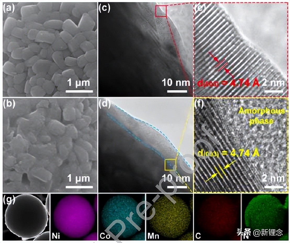 The light stabilizer acts as the CEI layer, which greatly improves the ...