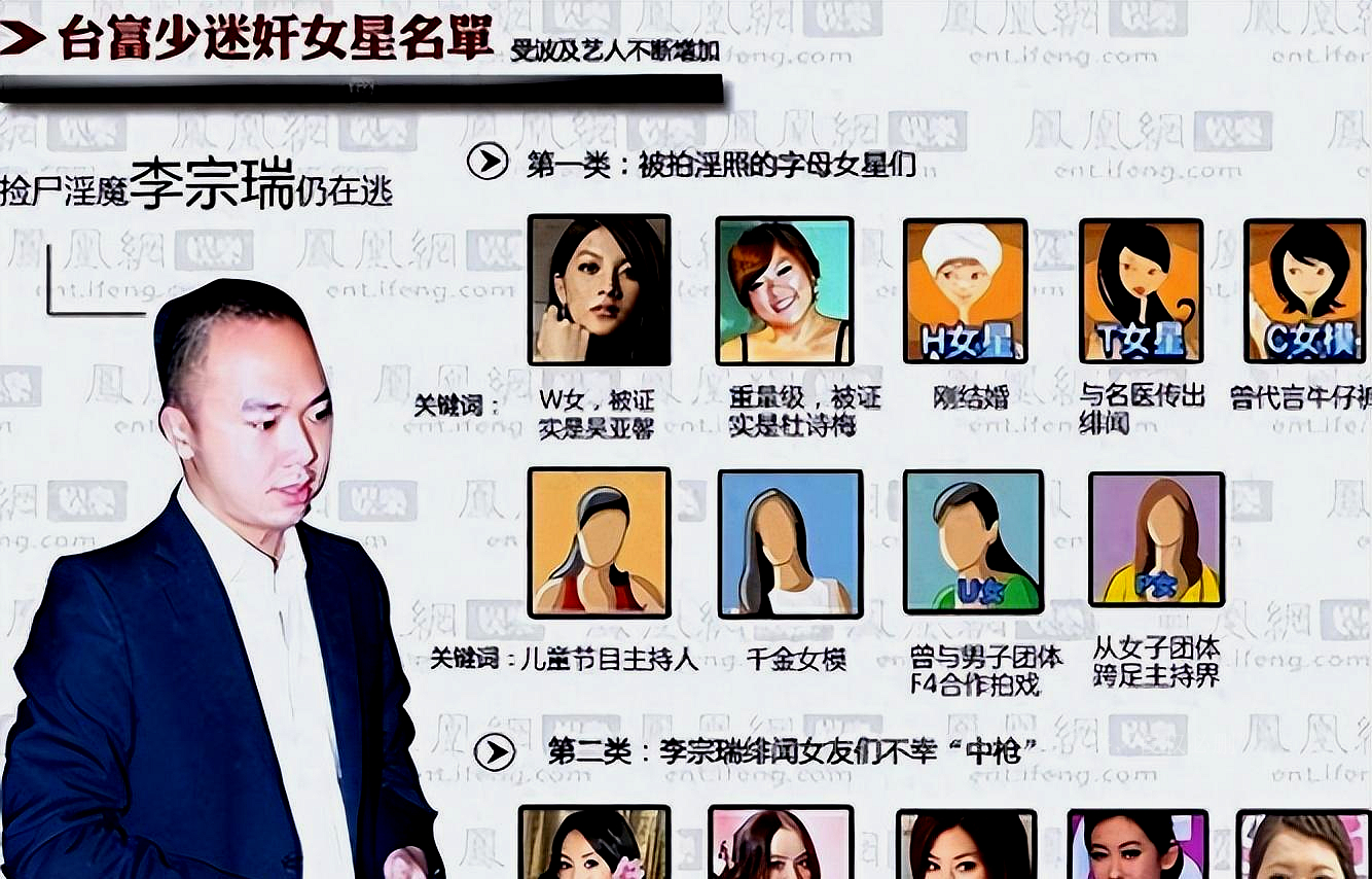 Today, let's interpret the whole incident of Li Zongrui, the son of a ...