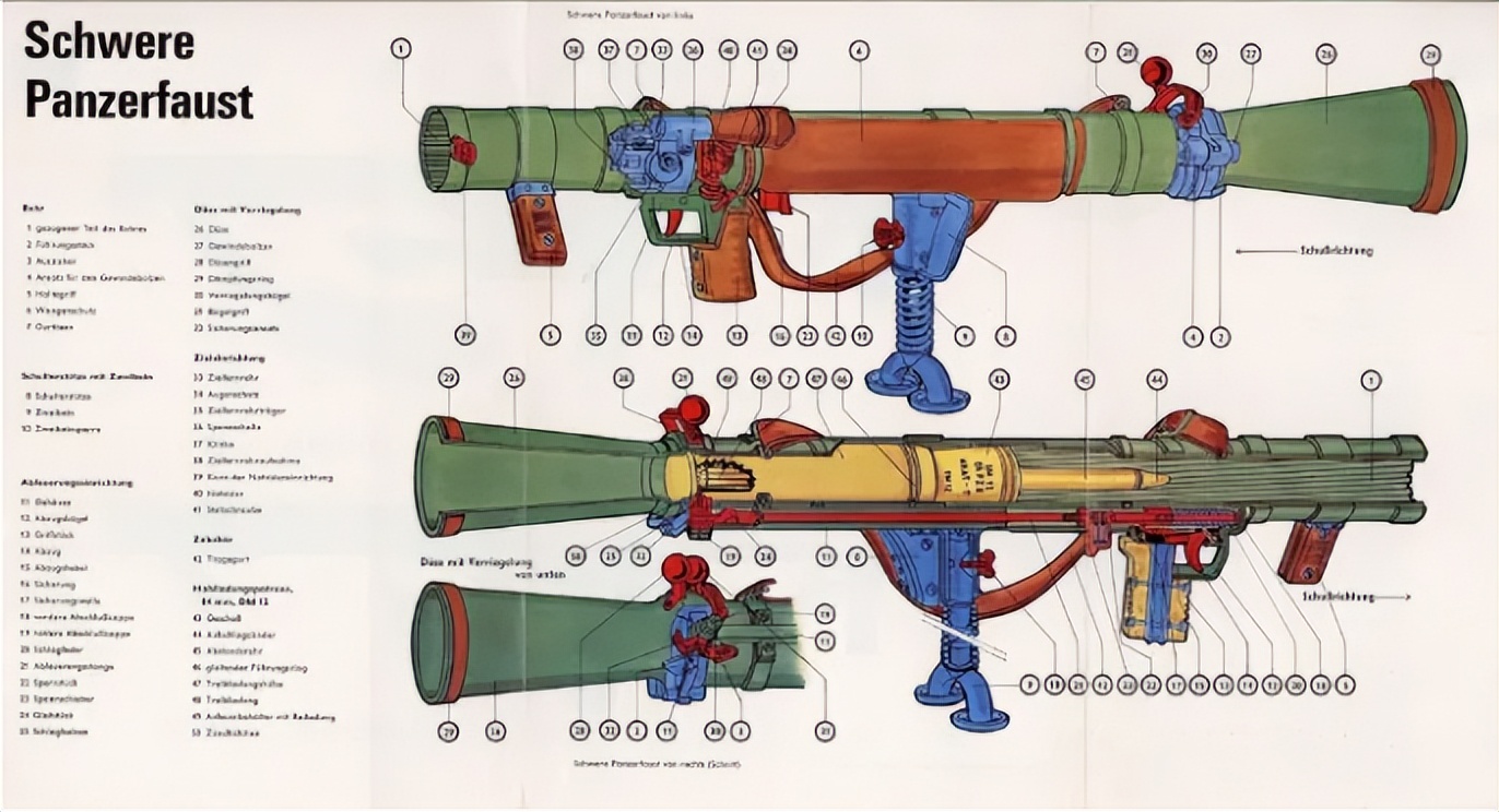Detailed explanation of "Carl Gustav" recoilless gun (multiple pictures ...