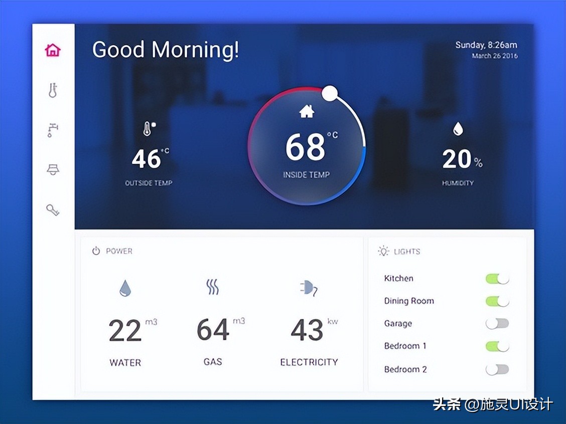 How to make a truly professional medical equipment UI - iMedia