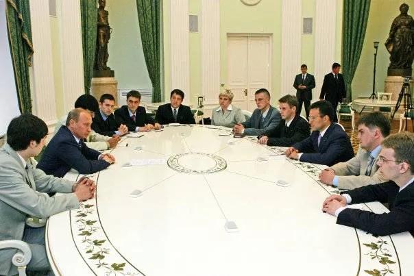 The "Putin Youth" who are gradually moving away from the Kremlin - iNEWS