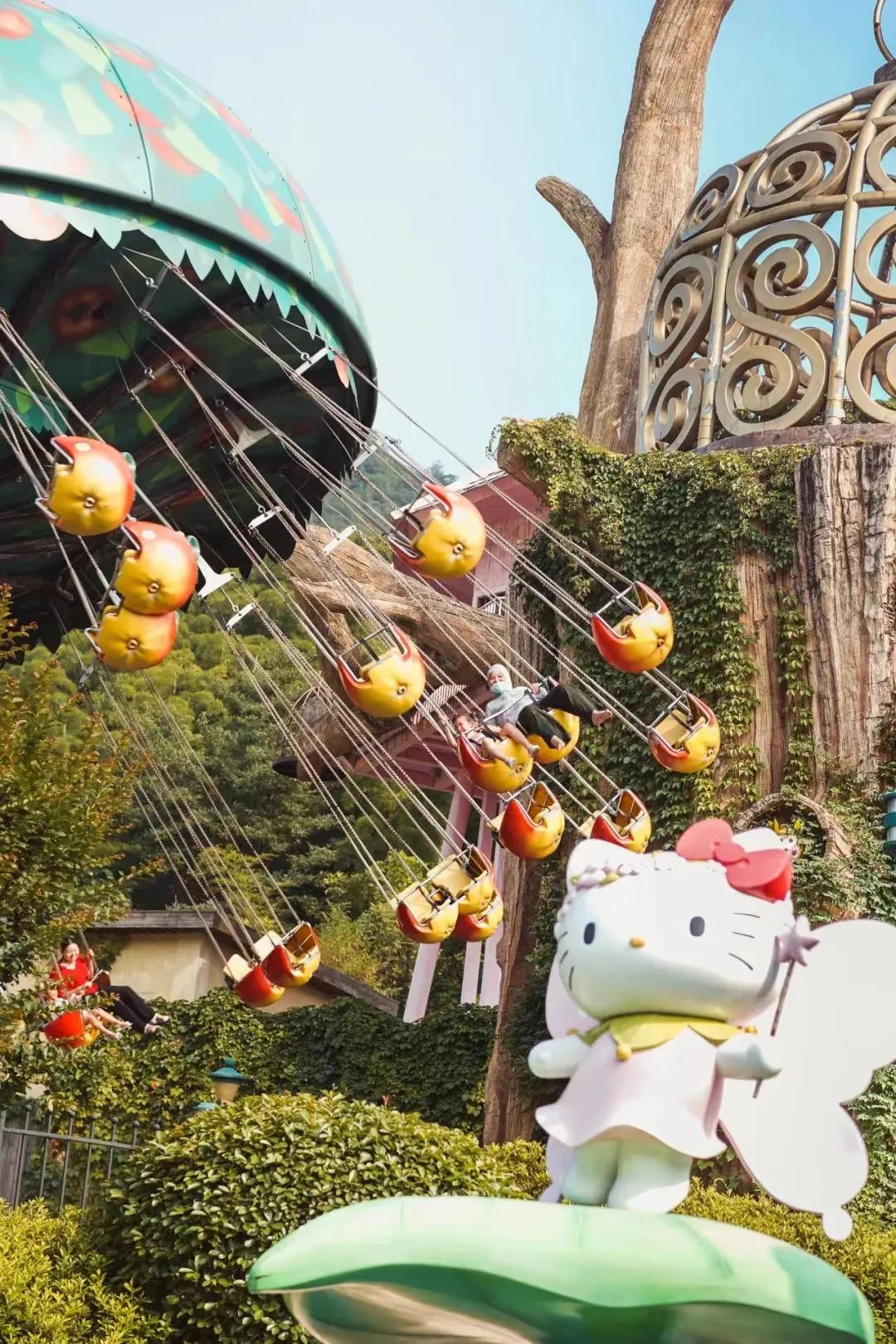 Hyatt enters the game, can Hainan's first Hello Kitty park catch fire ...