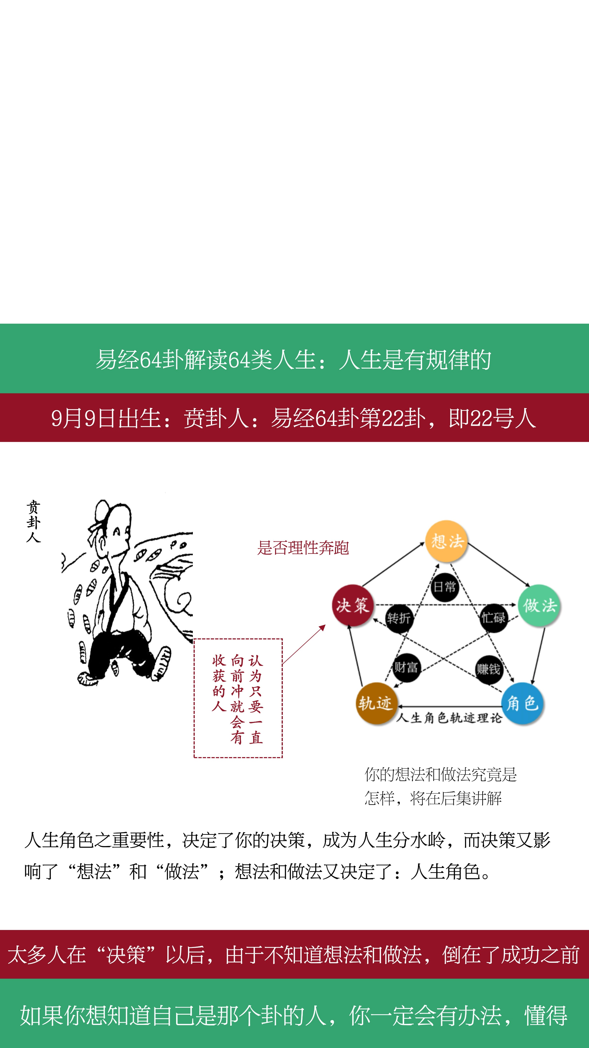 Interpretation of the 64 hexagrams of the I Ching on the thoughts and ...