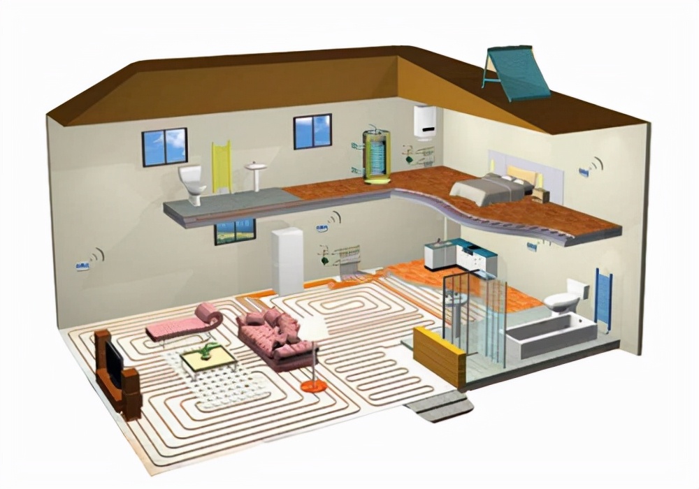 How much do you know about dry floor heating and wet floor heating?Do ...