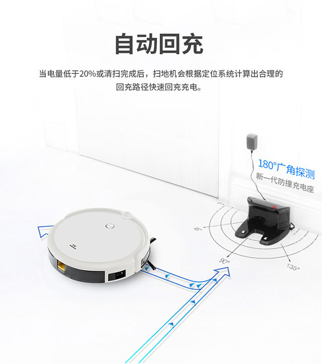 Sweeping robot evaluation, pick out a useful sweeping robot - iNEWS