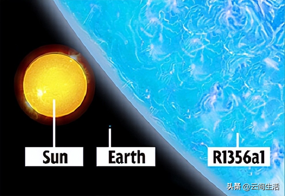比太陽亮870萬倍，已知宇宙中最亮的恆星，R136a1究竟有多恐怖？ - 資訊咖