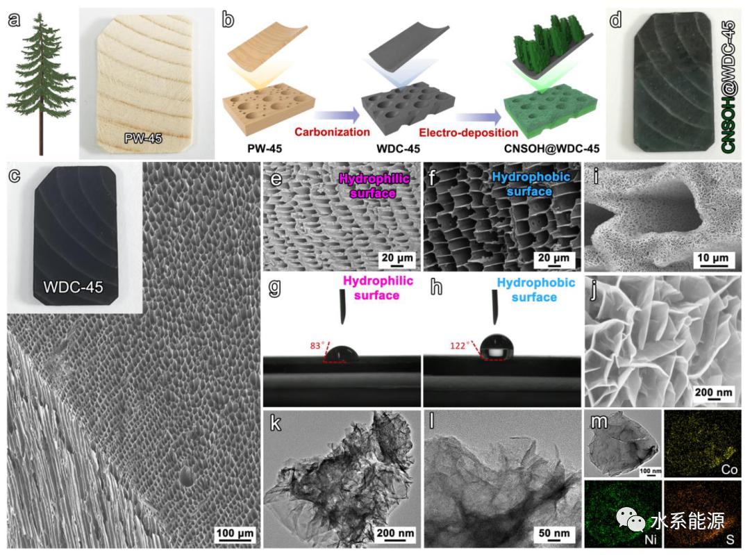 Use wood as the electrode material, have you ever seen such a battery ...