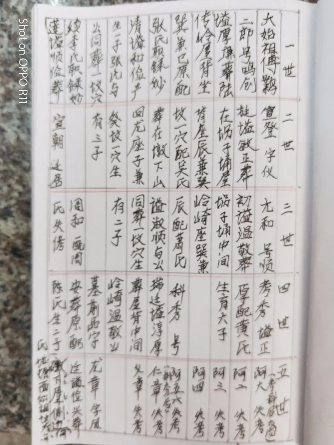 Some Opinions on "The Original Story of Liu Fu's Resurrection at the ...