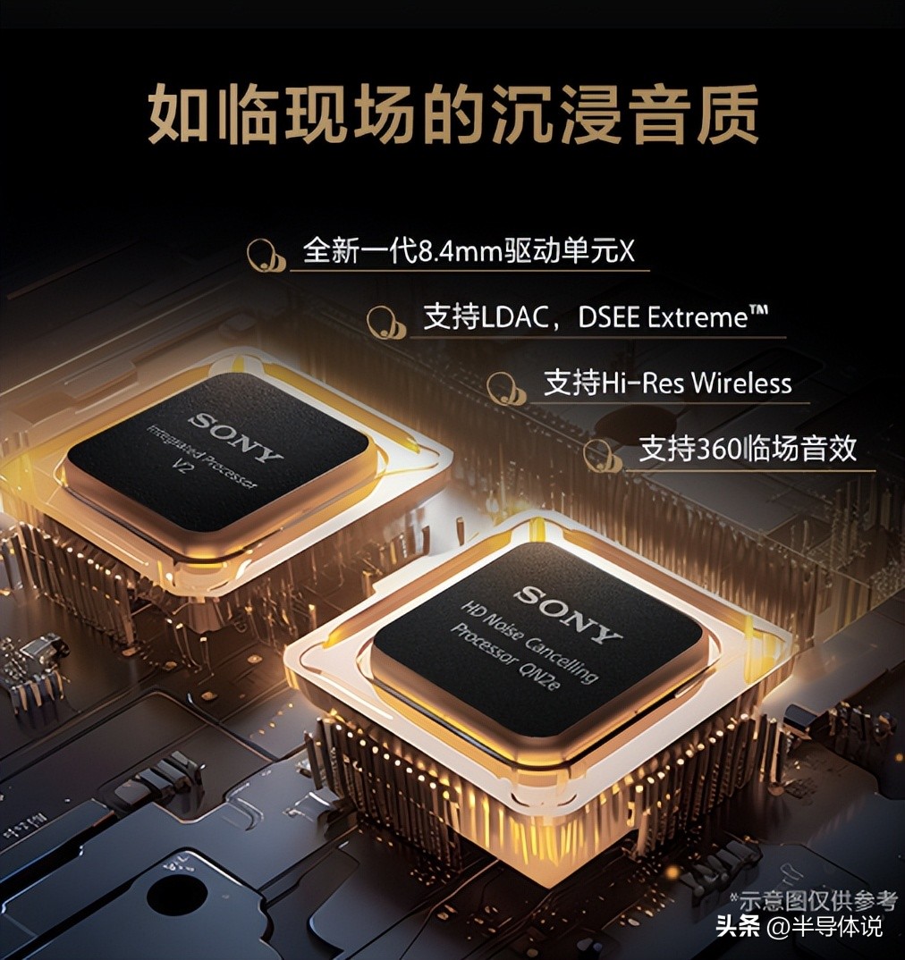 Dual-core noise reduction, Sony's new TWS headset WF-1000XM5 convinces ...