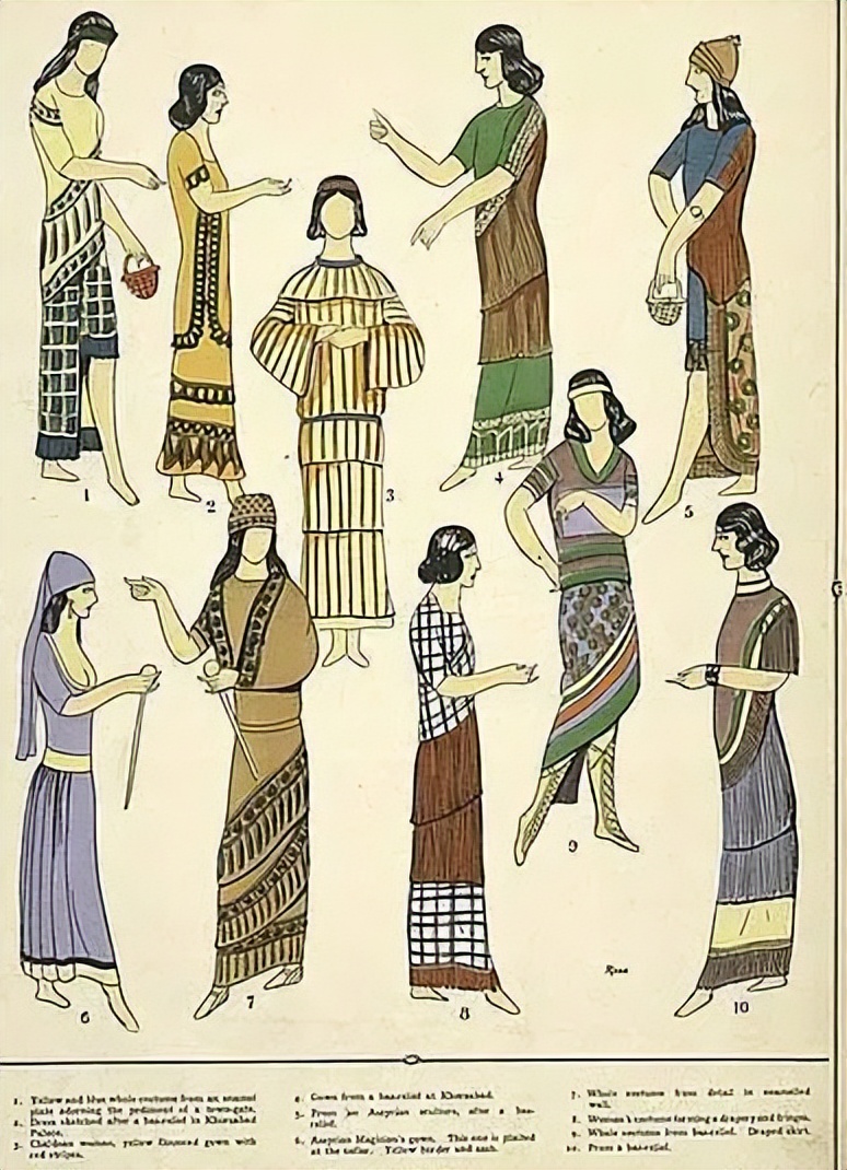 The development of clothing in the Assyrian region, as well as its ...