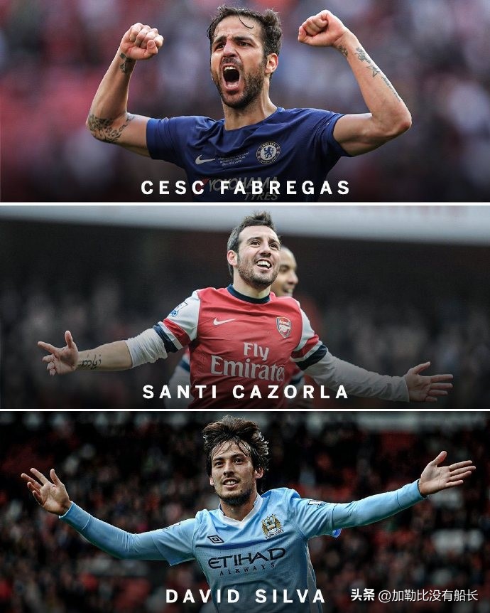 Inventory of the top five Spanish midfielders in the Premier League - iNEWS