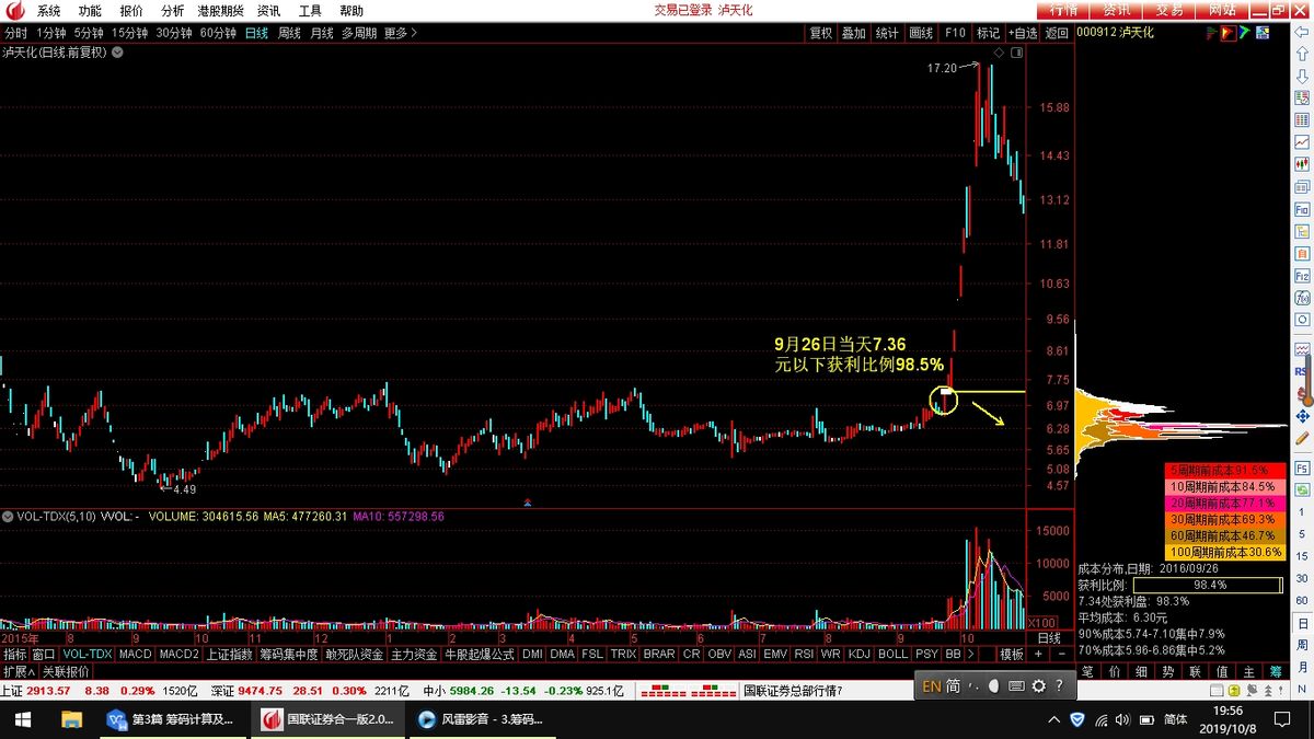 Classic actual bargaining chip theory part 3 bargaining chip ...