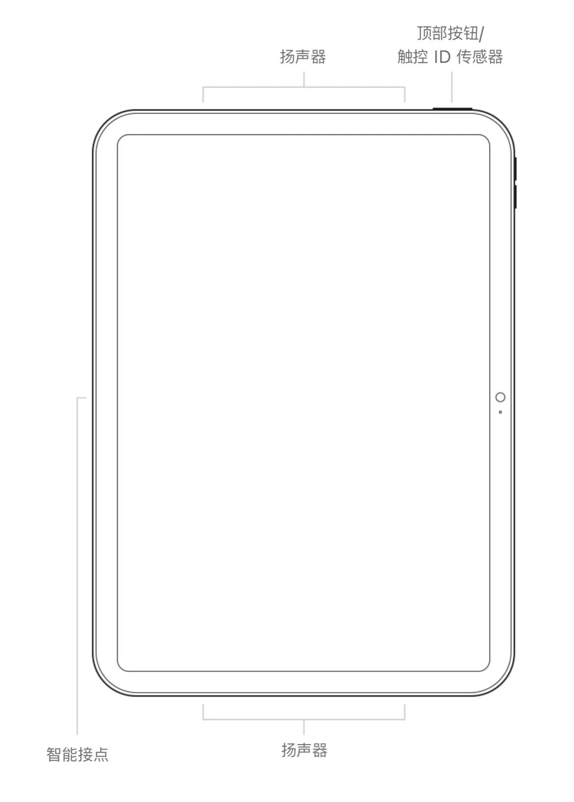 Apple releases 10th generation iPad, starting from ¥3599 - iNEWS
