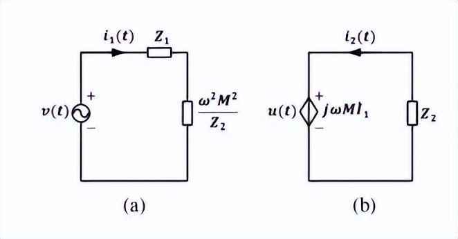 Design of a Coreless Magnetic Motor Using Magnetic Resonance - iNEWS