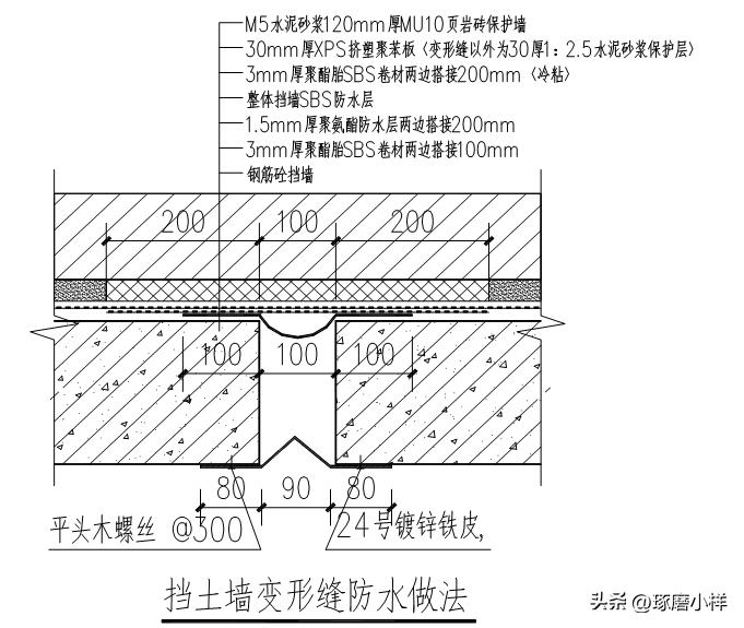 Waterproof engineering construction technology - iMedia