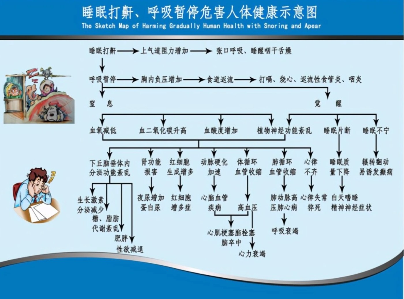Relieve snoring, avoid apnea, LEPU Lepu R20 ventilator experience - iNEWS