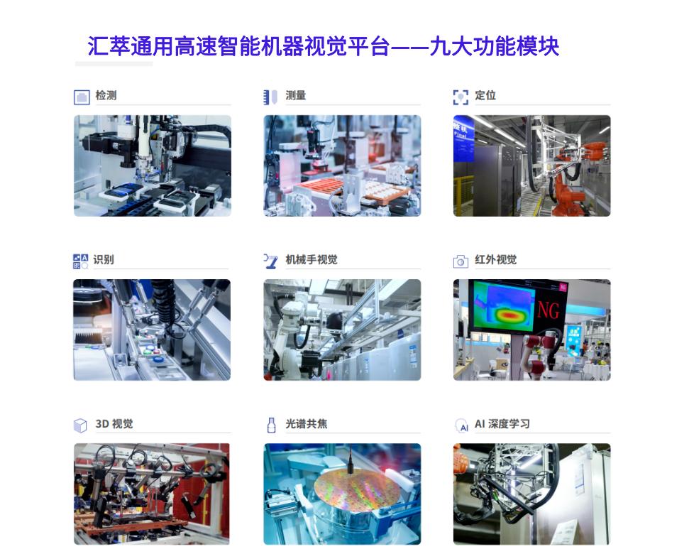 Machine vision inspection technology: the "dazzling eyes" of industrial ...