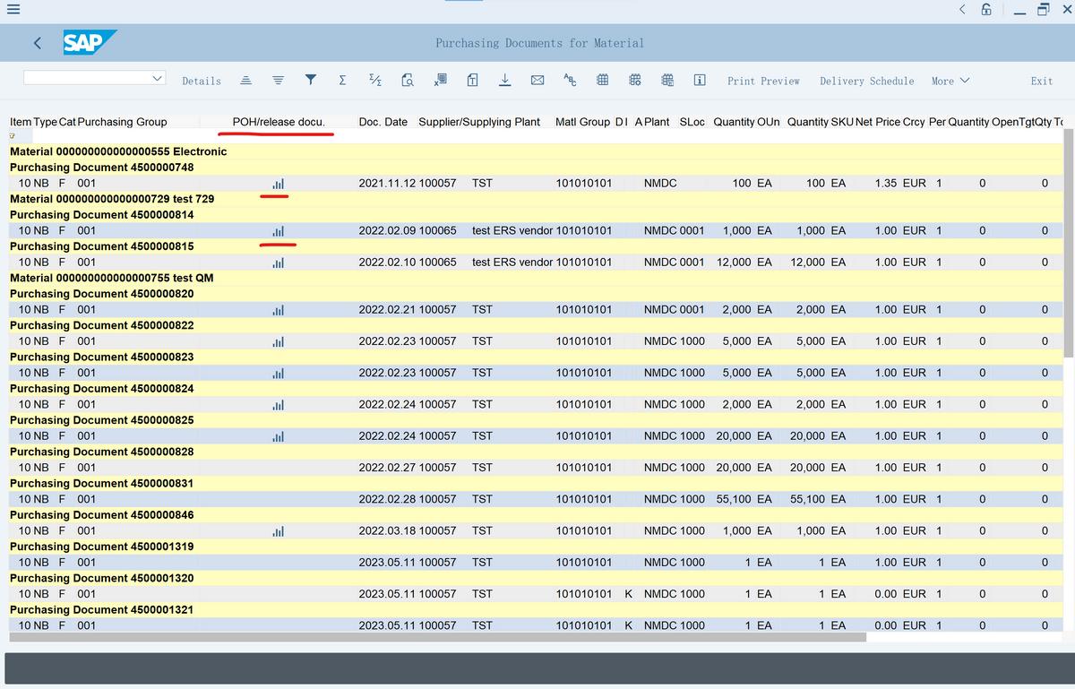 SAP MM 報表ME2M結果里的PO History圖標 - 資訊咖