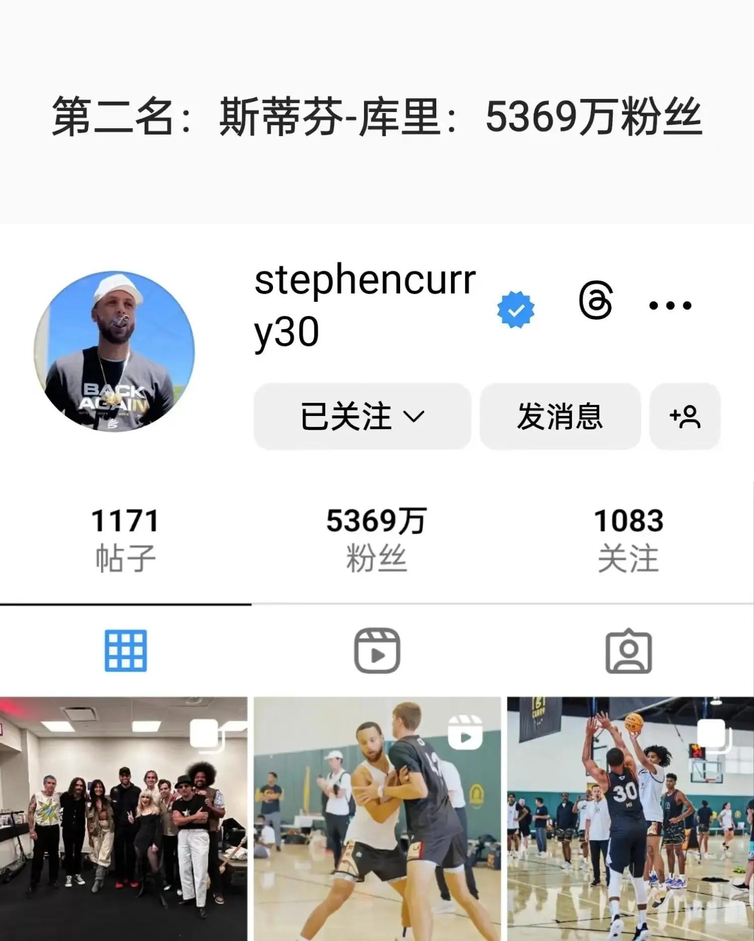 The top ten fans of active NBA players: James actually has 150 million ...