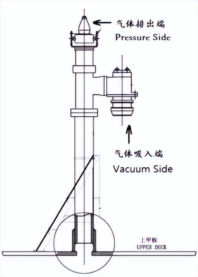 The captain of the front line tells you that these specific ...