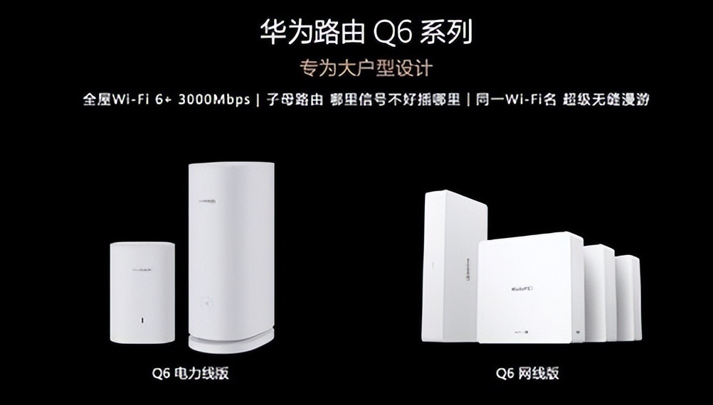 Huawei Releases Huawei Routing AX6 and Huawei Routing Q6 Series - iNEWS