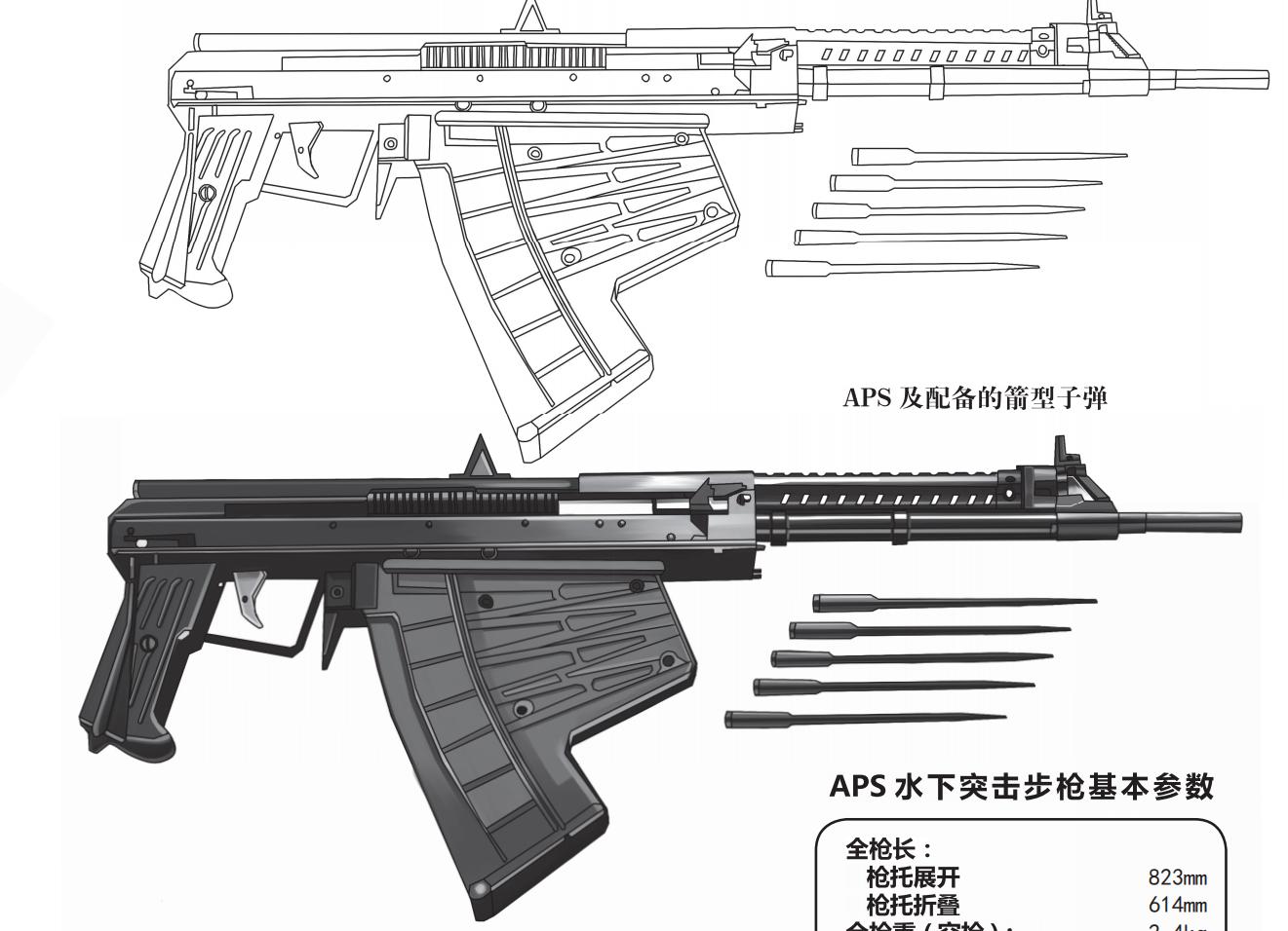 Like, comment, favorite, share the development history of world famous ...