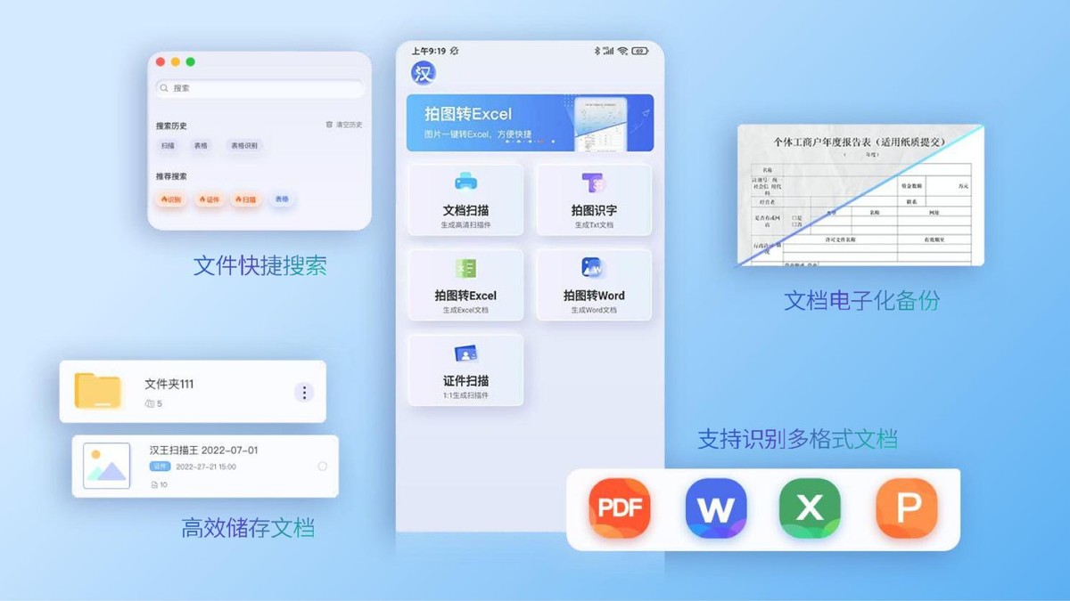 The conference of Hanvon Technology is full of highlights, among the 5 ...