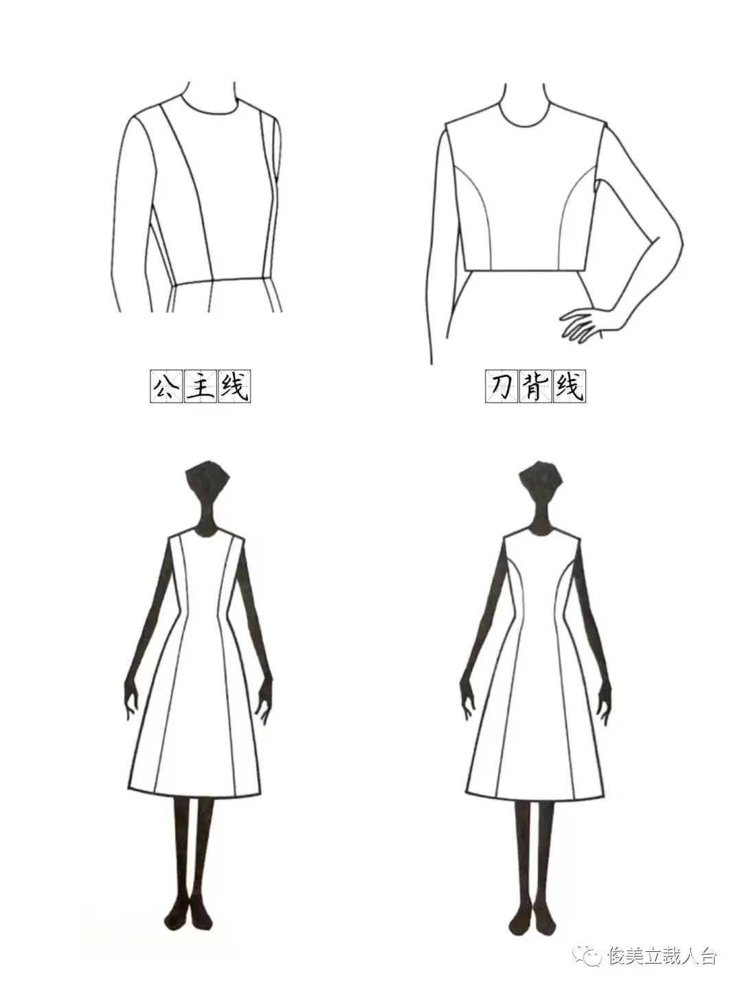 Simple and stylish dress layout - iNEWS