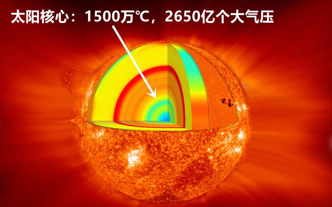 100 Million Degrees In 30 Seconds South Koreas Artificial Sun Set A
