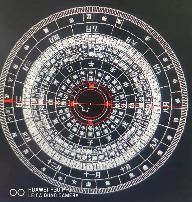 Mysterious Turtle of Destiny: Fuxi Xiantian Yi pointed directly at Hetu ...