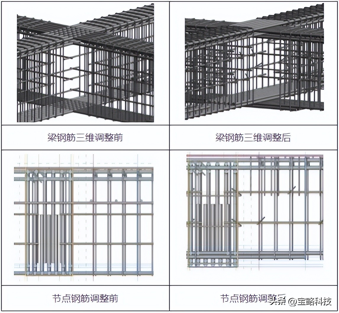 Application of BIM technology in steel bar joints - iNEWS