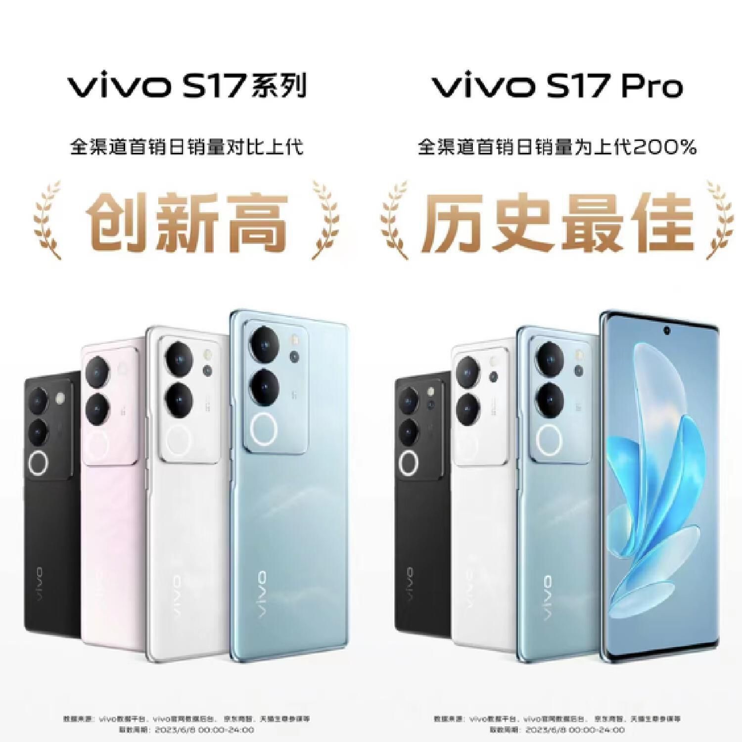 Among the reasons why the vivo S17 series has become a hit, which one ...