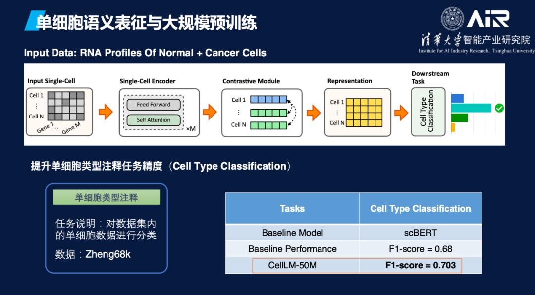 Open source lightweight version of BioMedGPT! - iNEWS