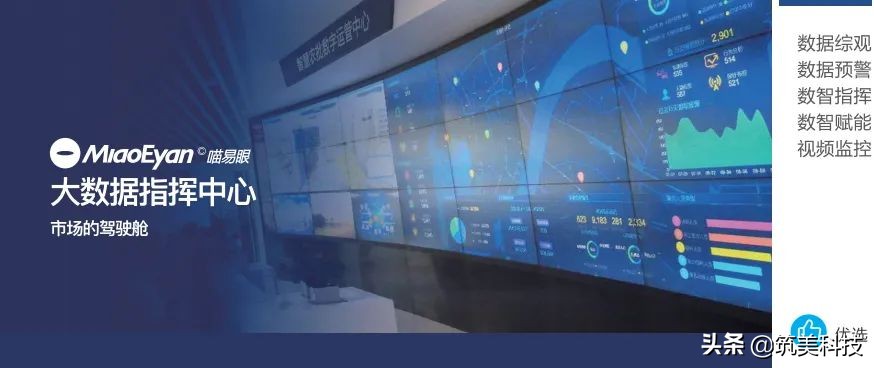 Smart Agricultural Approval System - Big Data Command Center - iNEWS