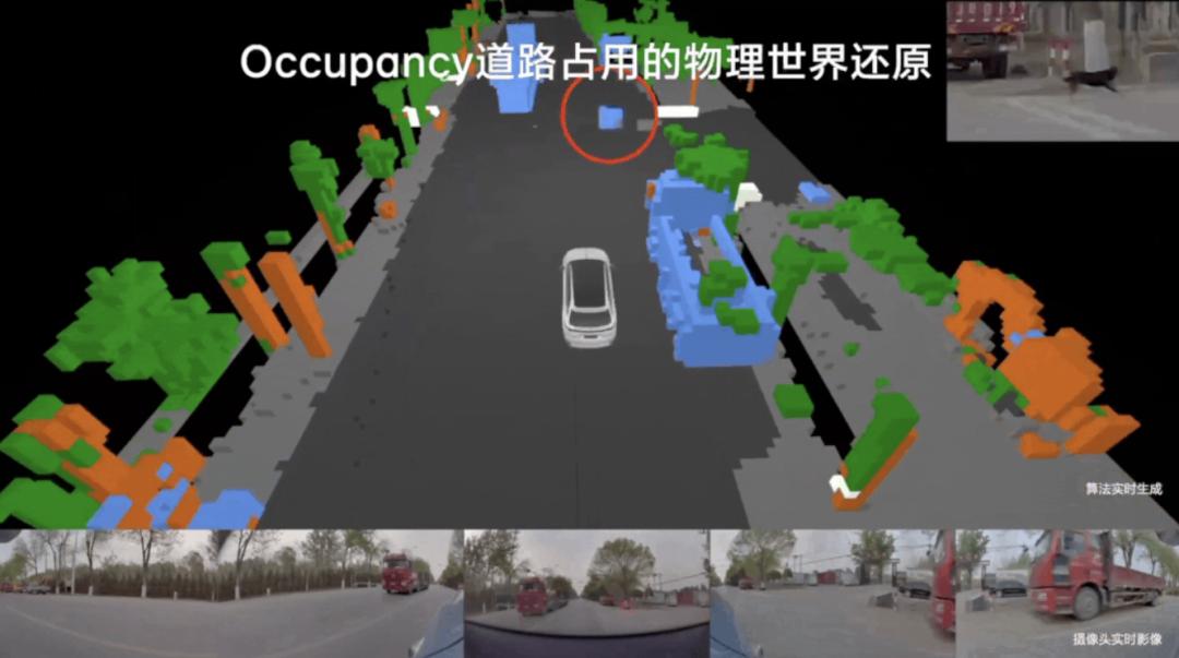 Understand BEVFormer technology and its value behind it in one article ...