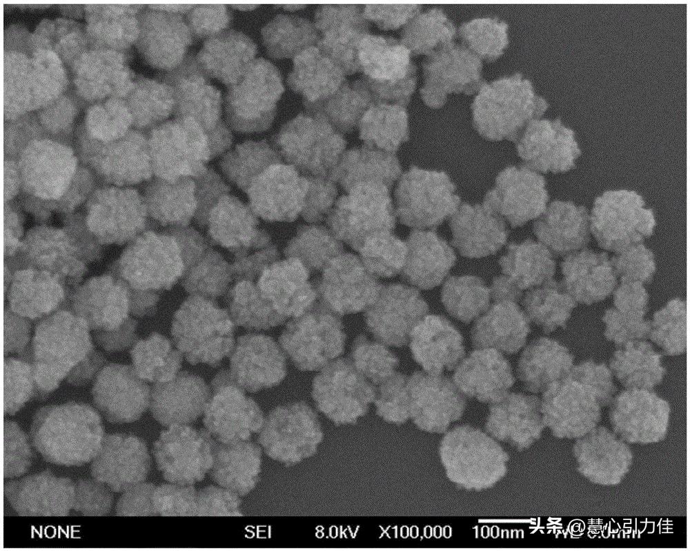 What are the unique properties of iron-nickel nanoparticles in ...