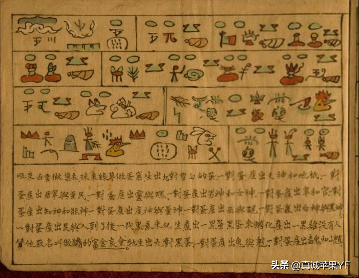 Overseas Naxi manuscripts - iMedia