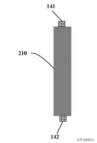 BOE's bamboo-shaped flexible battery technology, WO2022121532A1 - iMedia