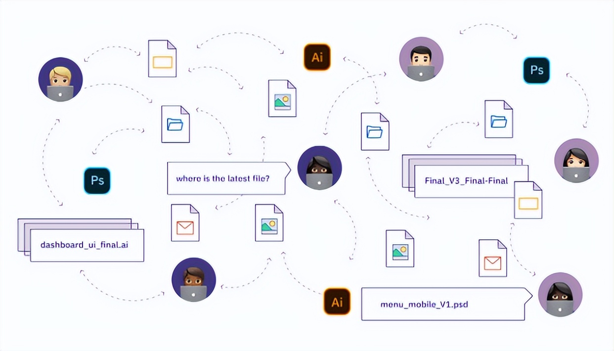 Hex Tech, the "danger" and "opportunity" of a BI platform with ...