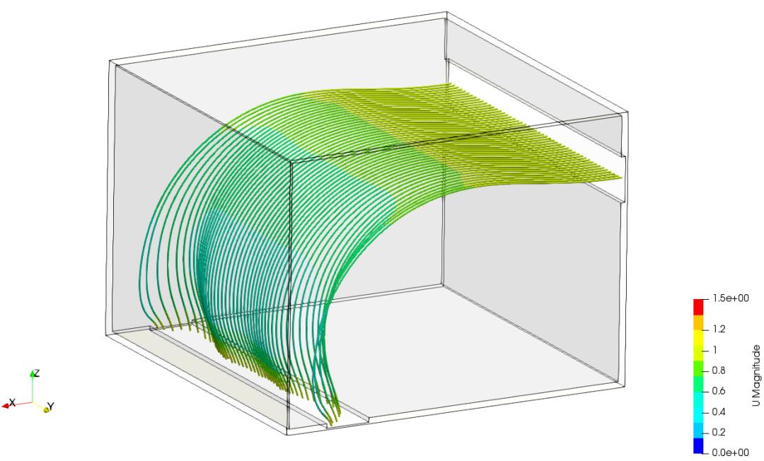Common problems and solutions and suggestions in the design of return ...