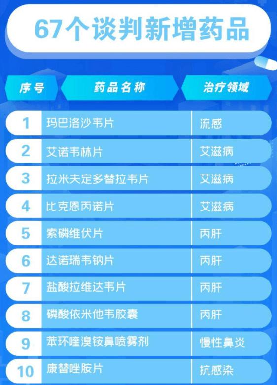 "Pharmaceutical Daily" the world's first self-reproducing living robot ...