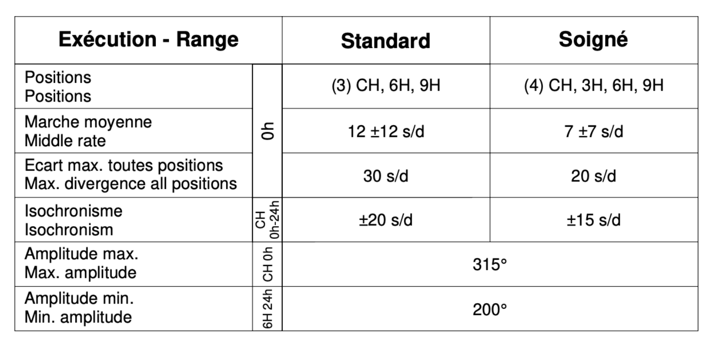 Introduction and story of LJP G100 movement - iNEWS