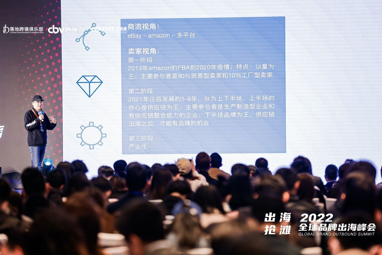 Hangzhou Crouching Rabbit interview with Jiang Shun: capital vane, DTC ...