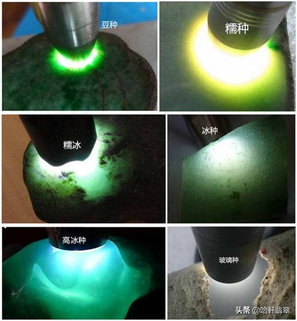 Do you know the correct way to observe emeralds with lights? - iNEWS