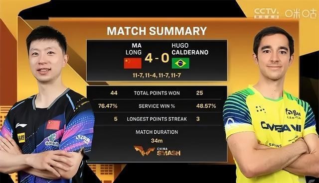Ma Long's last international match? After 4-0, he privately chatted ...