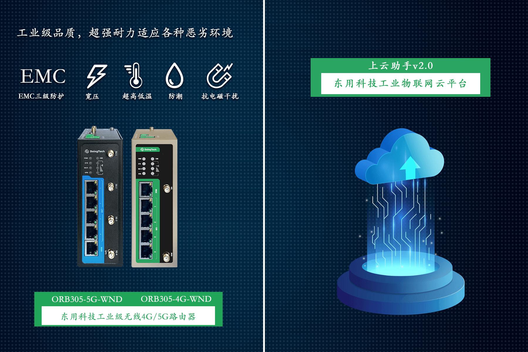 What is the Internet of Things cloud platform, introduction to the ...