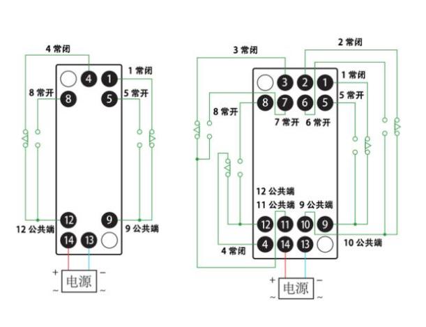 Seven functions of the intermediate relay - iNEWS