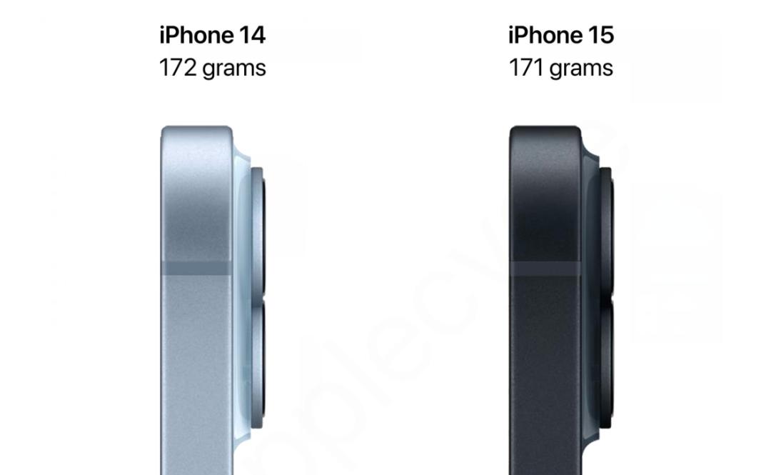 iPhone 15 Pro real size comparison, lighter - iMedia