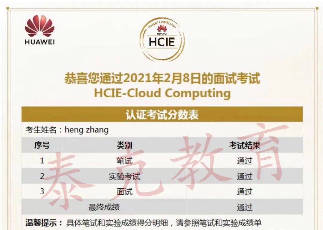 At the age of 21, he obtained dual HCIE for cloud computing and storage ...