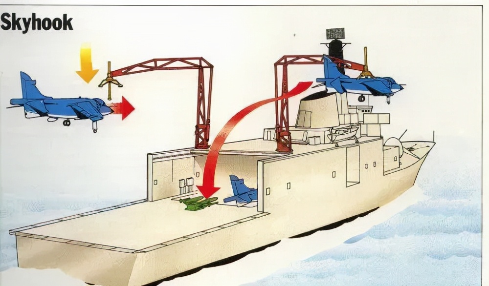 The Problem with Pocket Aircraft Carriers - iNEWS